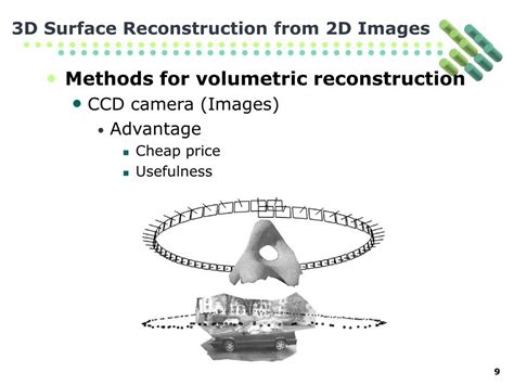 PPT D Surface Reconstruction From D Images Survey PowerPoint Presentation ID