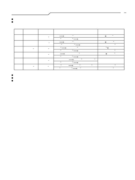 Equivalent Concept Titration Theory Pdf Titration Chemistry