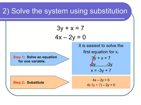 solving systems by substitution ppt programming languages computing