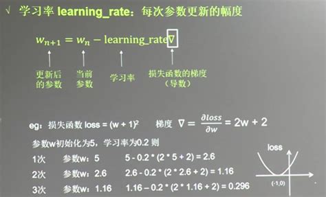 tensorflow 2 神经网络优化 loss learning rate xy小崽子 博客园