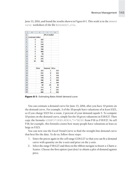 Marketing Data Driven Techniques Atsalfattan Page 177 Flip Pdf Online Pubhtml5