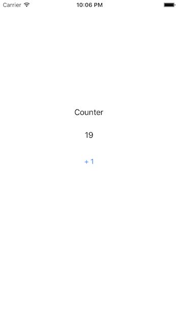 Ios Shared Coredata Storage For App Groups