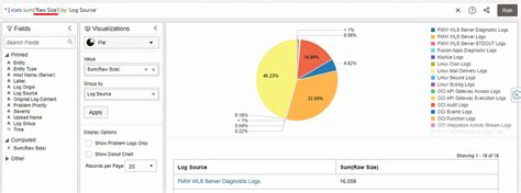 How To Measure Raw Byte Size Of Stored Logs In Oci Logging Analytics