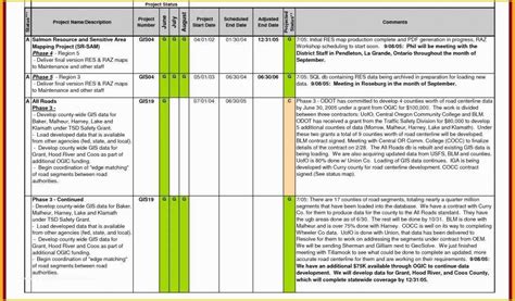 Gdpr Data Mapping Template Free Of Gdpr Data Mapping How To Tackle Plex Processes