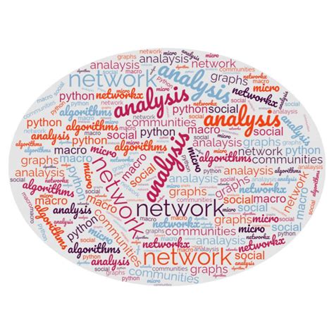 do social network analysis projects in networkx by analytics222 fiverr