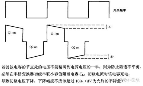 开关电源基础03：正激和反激开关电源拓扑（2） 半桥和全桥拓扑 知乎