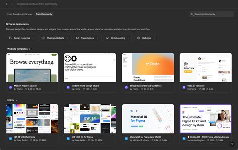 Figma Community A Comunidade Do Figma Para Seus Projetos