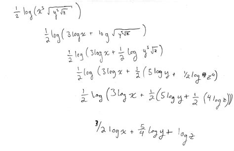 Algebra Precalculus Expand The Logarithmic Expression Mathematics