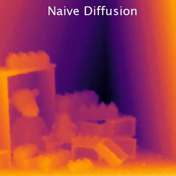 GitHub Brownvc Diffdiffdepth Official Repository For CVPR Paper Differentiable