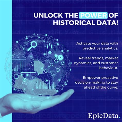 Epicdata On Linkedin Dataanalytics Predictiveanalytics Instantml
