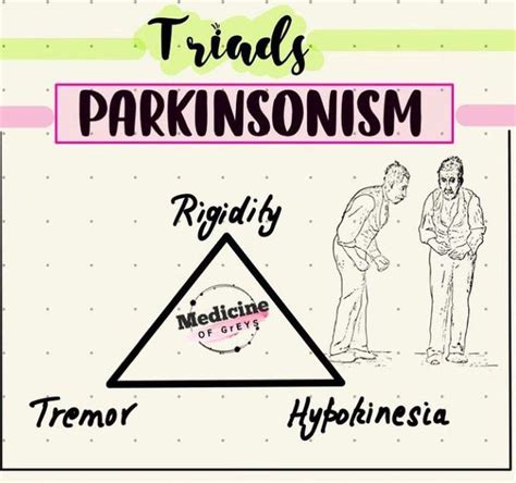 Parkinsonism