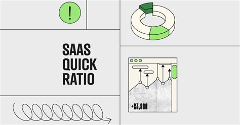 The SaaS Quick Ratio S Huge Role In MRR Expansion And Churn Reduction The CFO Club