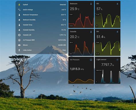 Weather Station Home Assistant 6 Steps Instructables