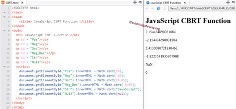 Javascript Cbrt Function