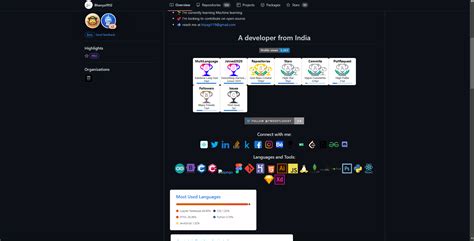 bhavya tyagi · issue 1472 · eddiehubcommunity awesome github profiles