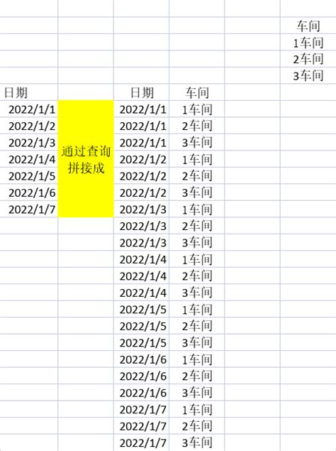 Mysql日期和车间拼接查询！ 我的帆软