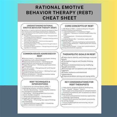 Rational Emotive Behavior Therapy Rebt Cheat Sheet Printable Counseling