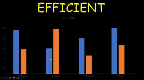 Advantages Of Using Data Structure In Hindi By Mohit Skill Up With