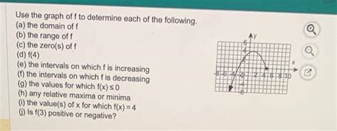 Solved Use The Graph Of F To Determine Each Of The