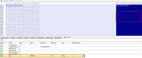 Practical Malware Analysis Chapter 14 Lab Write Up Jai Minton