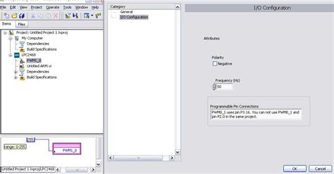 lpc2468 and pwm ni community