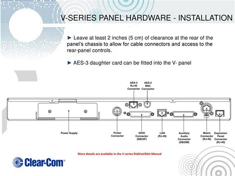 Hardware Installation Maintenance Ppt Download
