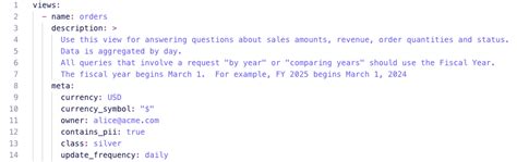 A Practical Guide To Getting Started With Cubes Ai Api Cube Blog