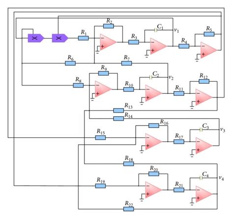 Circuit Diagram For Implementing The Hyperchaotic Attractors
