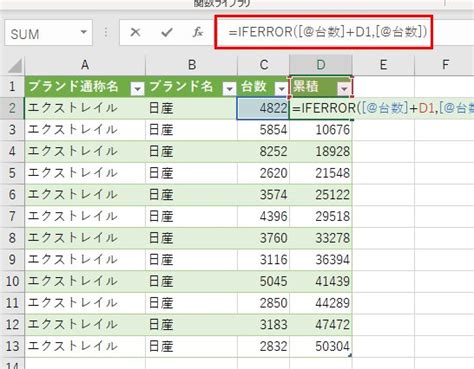 Excelのテーブルやpowerqueryで累積・累計行を作る方法 さびなーる