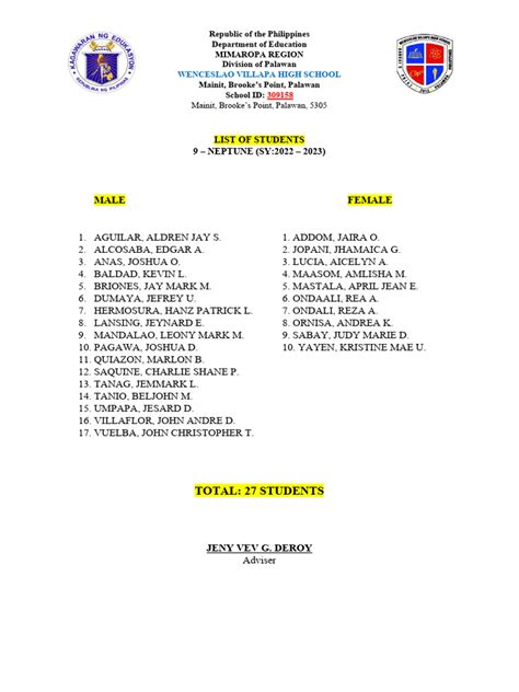 List Of Studets 2022 2023 Pdf