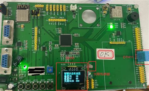 Stm32智慧农业环境测控系统（附代码）农业检测数据代码 Csdn博客