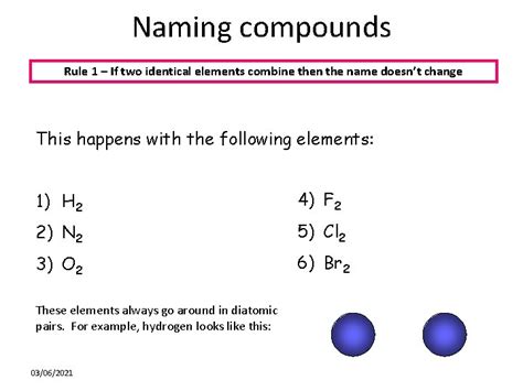 Wednesday 18 Th November Naming Compounds Lo Learn
