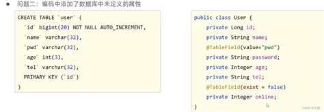mybatis plus 用法 lqw between 7日内 csdn博客
