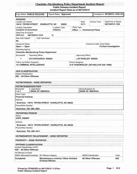 Blank Police Report Template
