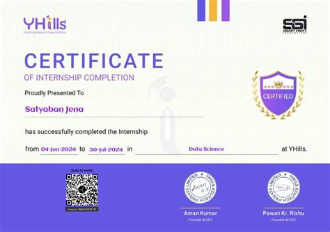 Satyaban Jena On Linkedin Connections Datascience Internship Careergrowth Yhills