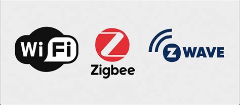 Which One Should You Use Wi Fi Vs Zigbee Vs Z Wave For Smart Homes
