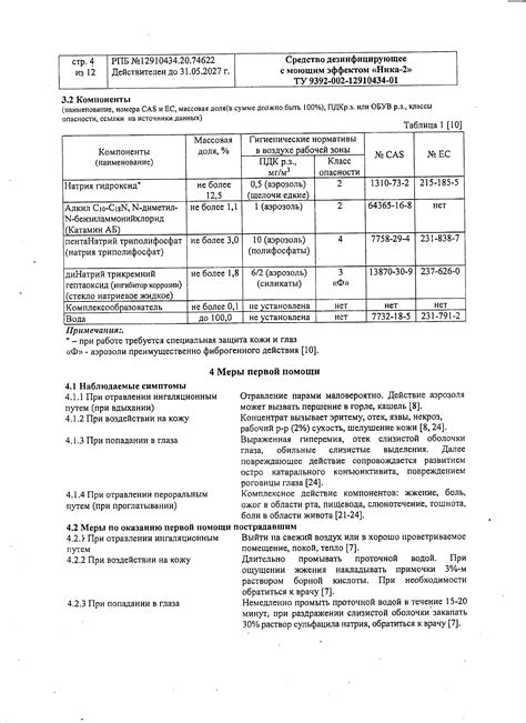 Ника-2 1кг моющее ср-во дезинфицирующее купить в Москве