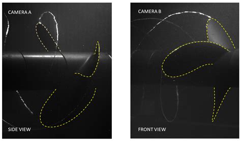 Flow And Cavity Measurements In A Super Cavitating Propeller
