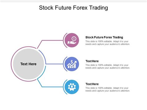 Stock Future Forex Trading Ppt Powerpoint Presentation Ideas Graphics Examp