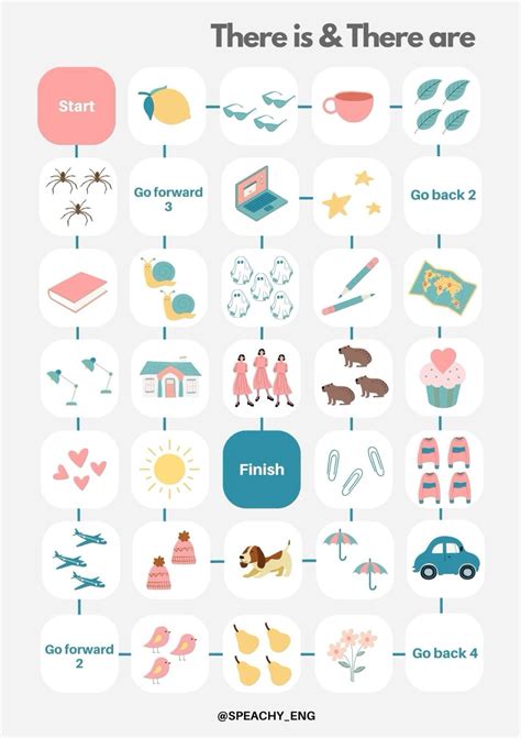 Есть задания по английскому для детей в картинках в 2025 г Обучение английскому Уроки