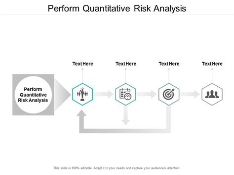 Perform Quantitative Risk Analysis Ppt Powerpoint Presentation Infographics Ideas Cpb