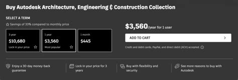 Nâng Cấp Autodesk Robot Structural Analysis Pro Giá Rẻ