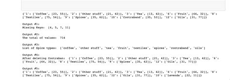 Solved Problem 4 Lists And Dictionaries Create A Dictionary