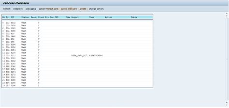 Rs50 Sap Tcode Old Sm50