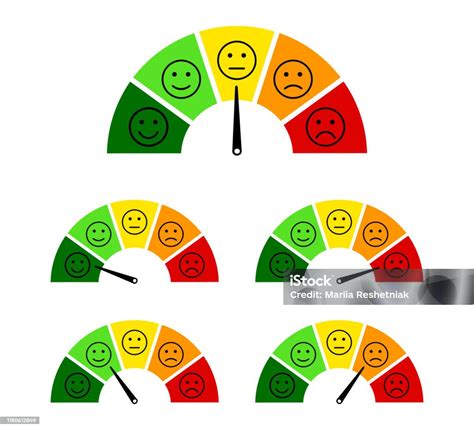 미소 화난 아이콘으로 고객 만족도 척도 고객의 속도계 점수 피드백 설문 조사 감정 개념을 측정합니다 레벨 측정 이모티콘 얼굴 나쁜에서 좋은 화살표와 얼굴 플랫 벡터 아픔에