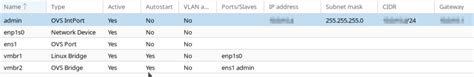 Virtualised PfSense On Proxmox With Open VSwitch Rob Connolly S Blog