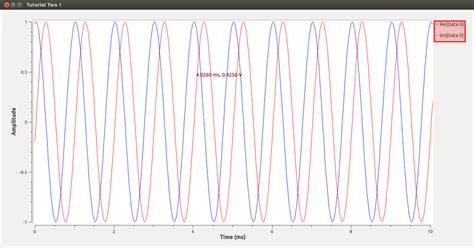 Guided Tutorial Grc Gnu Radio Guided Tutorial Grc Gnu Radio