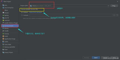 Spring（四）：spring Boot 的创建和使用 Csdn博客