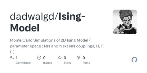 github dadwalgd ising model monte carlo simulations of 2d ising
