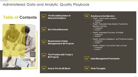 table of contents administered data and analytic quality playbook